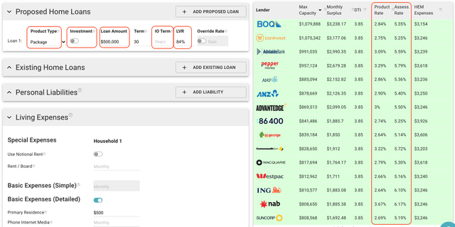 Quickli | What makes this platform so great?